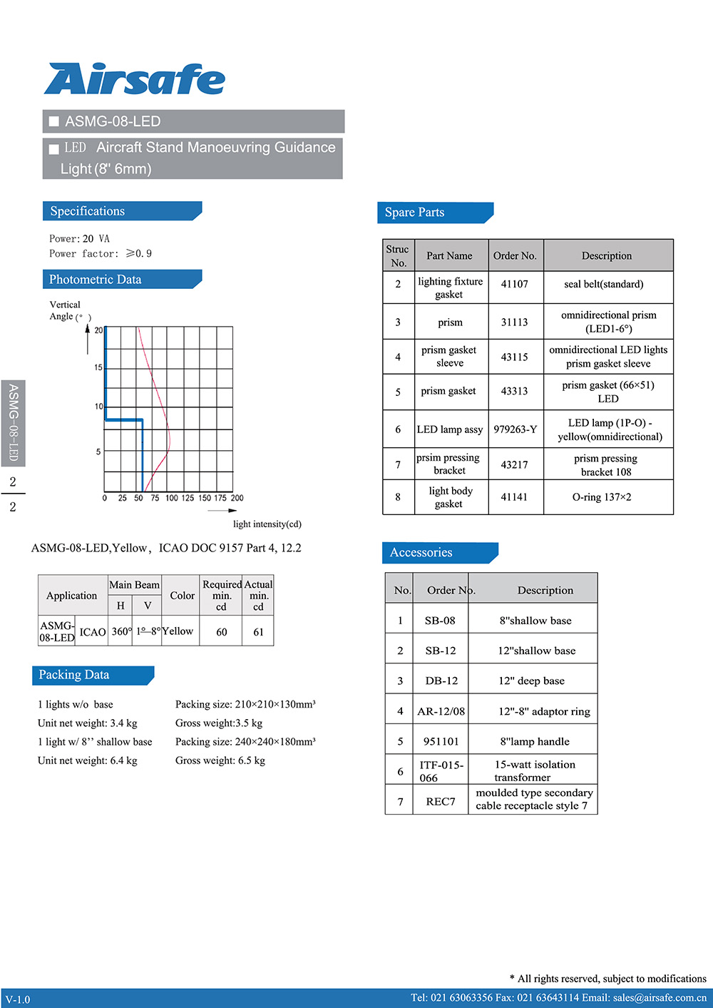 Airsafe Airport Equipment Co.,Ltd