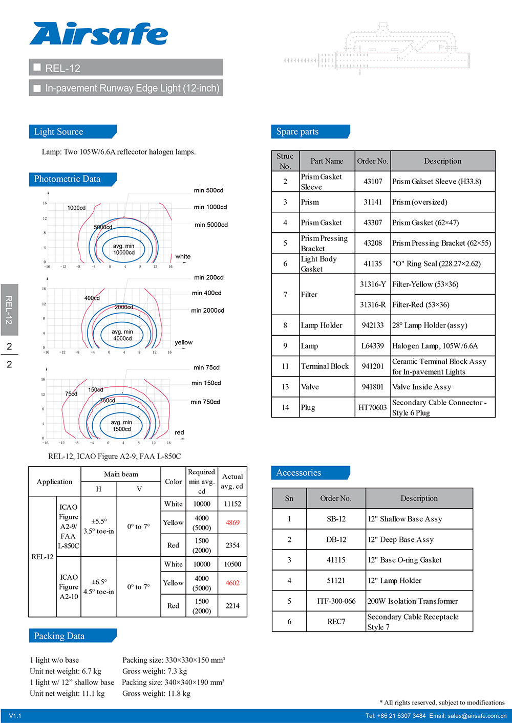 Airsafe Airport Equipment Co.,Ltd