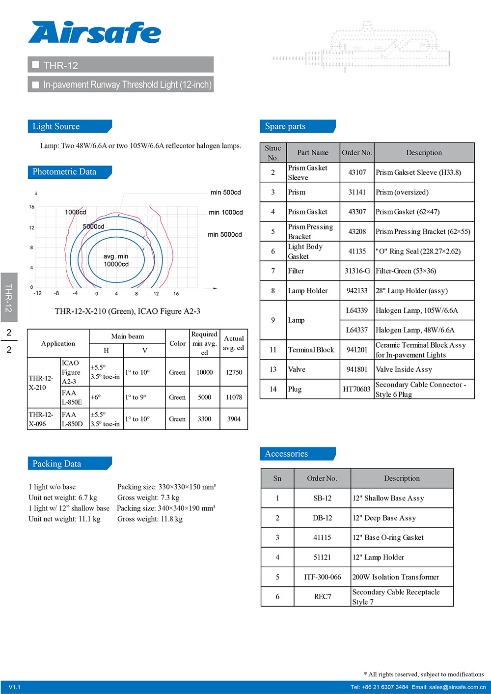 Airsafe Airport Equipment Co.,Ltd