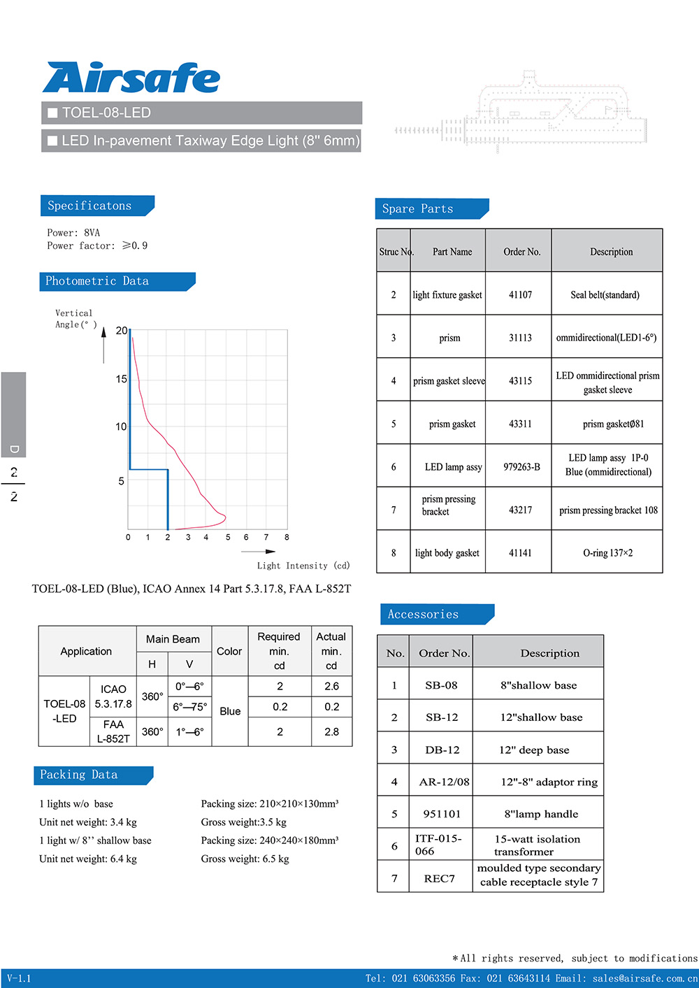 Airsafe Airport Equipment Co.,Ltd